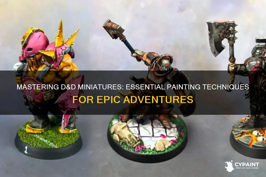 Mastering D&D Miniatures: Essential Painting Techniques For Epic ...