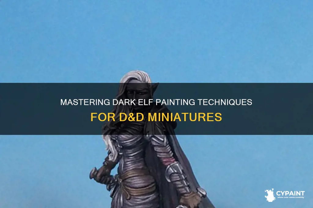 Mastering Dark Elf Painting Techniques For D&D Miniatures | CyPaint