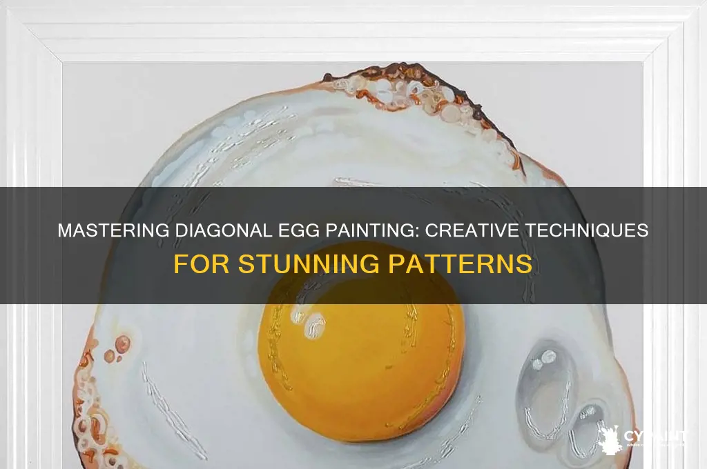 Mastering Diagonal Egg Painting: Creative Techniques For Stunning ...