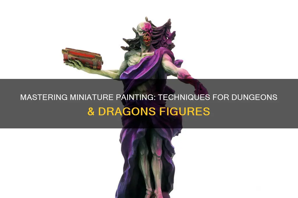Mastering Miniature Painting: Techniques For Dungeons & Dragons Figures ...