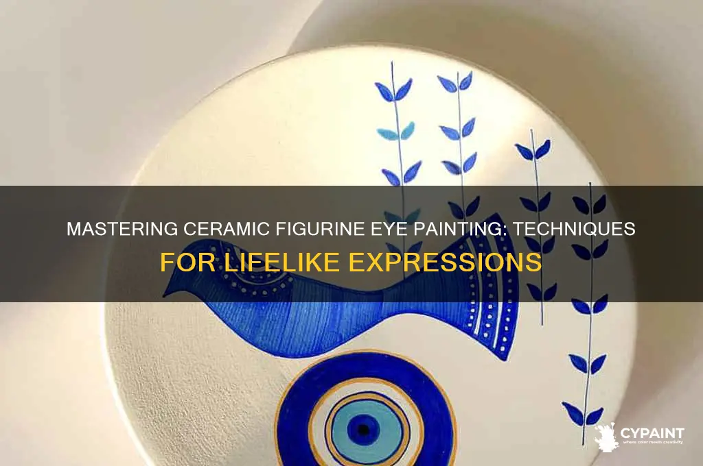 Mastering Ceramic Figurine Eye Painting: Techniques For Lifelike ...