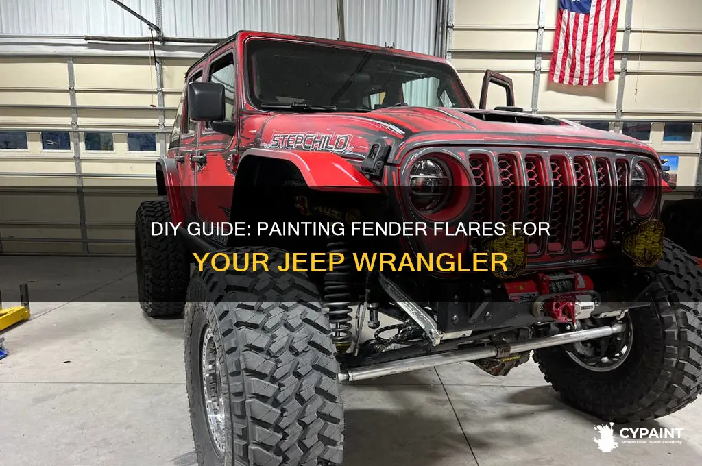 Diy Guide: Painting Fender Flares For Your Jeep Wrangler | CyPaint