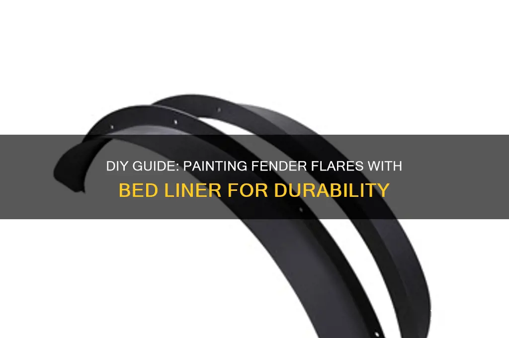Diy Guide: Painting Fender Flares With Bed Liner For Durability | CyPaint