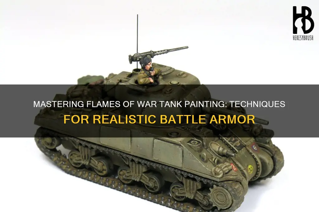 Mastering Flames Of War Tank Painting: Techniques For Realistic Battle ...