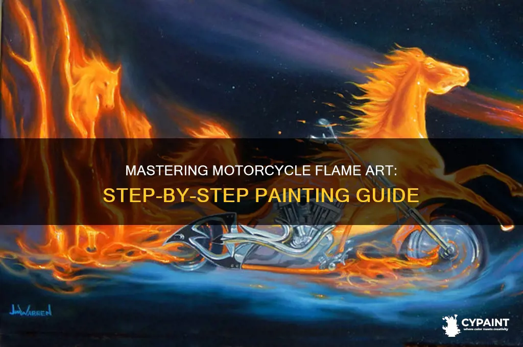 Mastering Motorcycle Flame Art: Step-By-Step Painting Guide | CyPaint