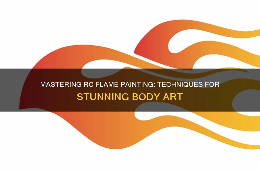Mastering Rc Flame Painting: Techniques For Stunning Body Art | CyPaint