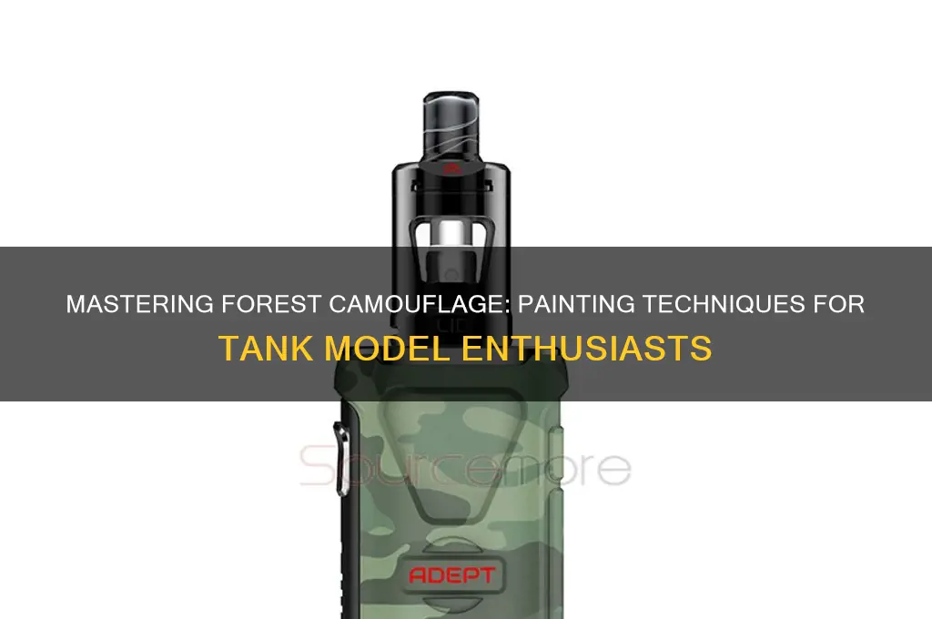 Mastering Forest Camouflage: Painting Techniques For Tank Model ...