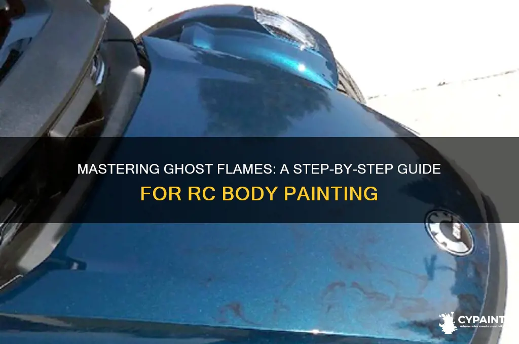 Mastering Ghost Flames: A Step-By-Step Guide For Rc Body Painting | CyPaint