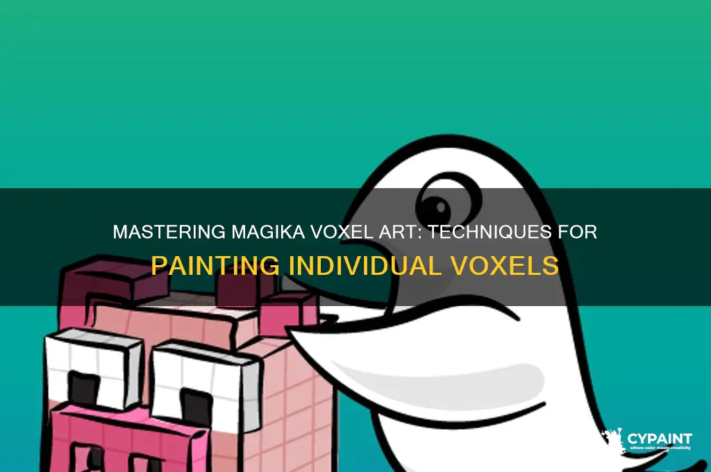 Mastering Magika Voxel Art: Techniques For Painting Individual Voxels ...