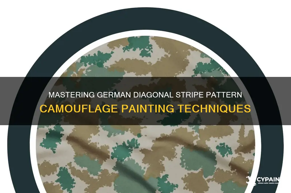 Mastering German Diagonal Stripe Pattern Camouflage Painting Techniques ...