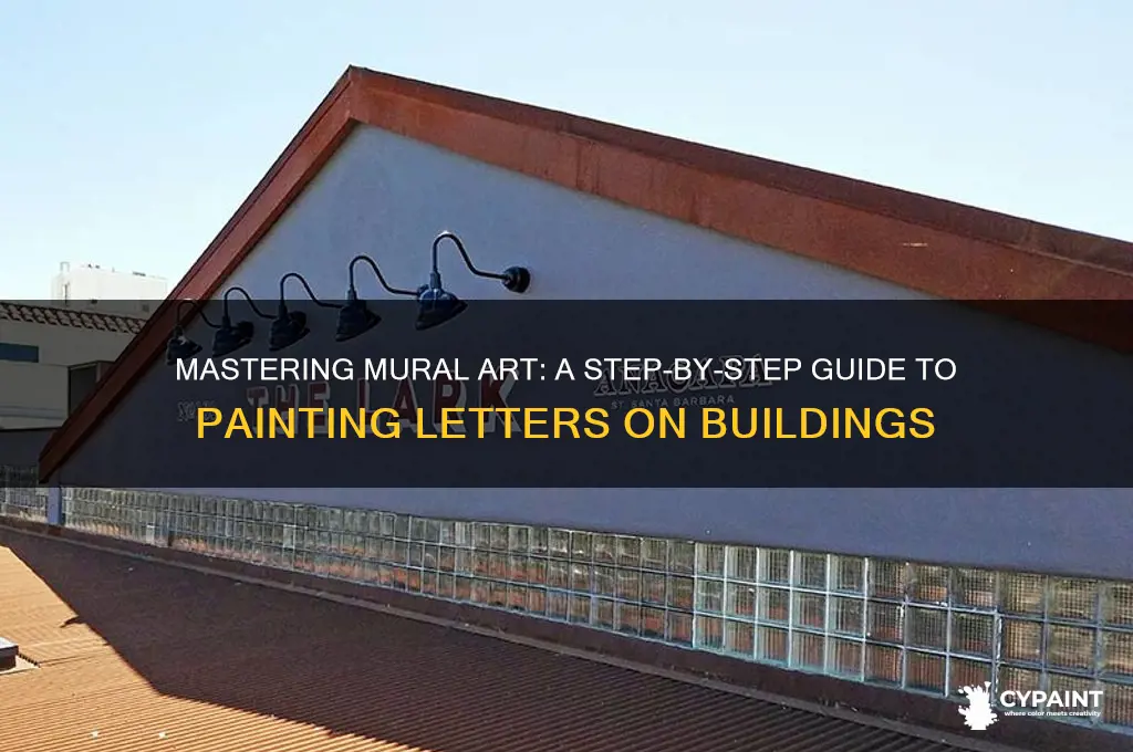 Mastering Mural Art: A Step-By-Step Guide To Painting Letters On ...