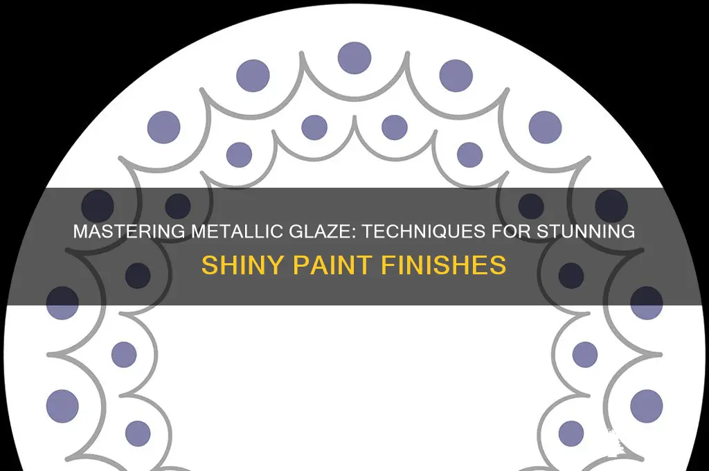 Mastering Metallic Glaze: Techniques For Stunning Shiny Paint Finishes ...