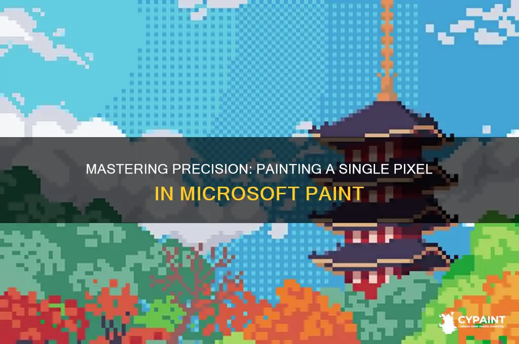 Mastering Precision: Painting A Single Pixel In Microsoft Paint | CyPaint