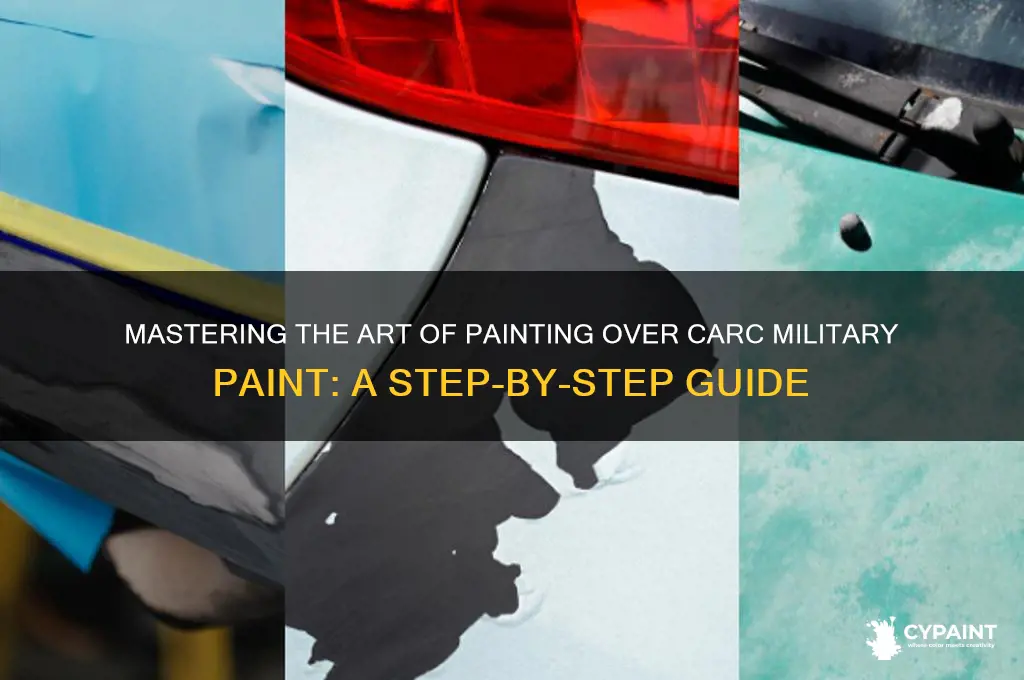 Mastering The Art Of Painting Over Carc Military Paint: A Step-By-Step ...