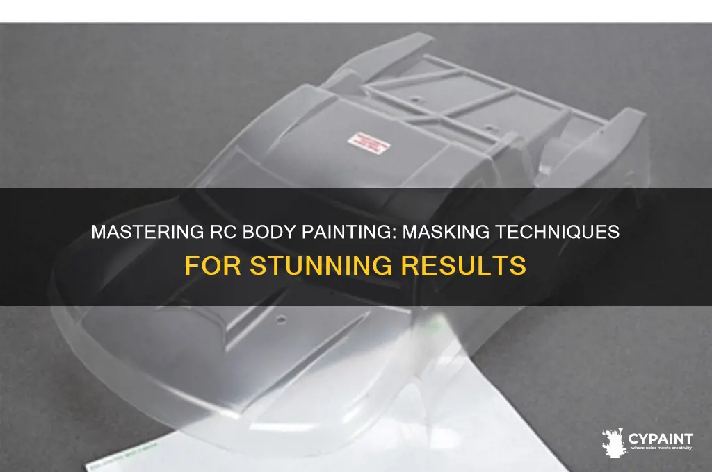 Mastering Rc Body Painting: Masking Techniques For Stunning Results ...