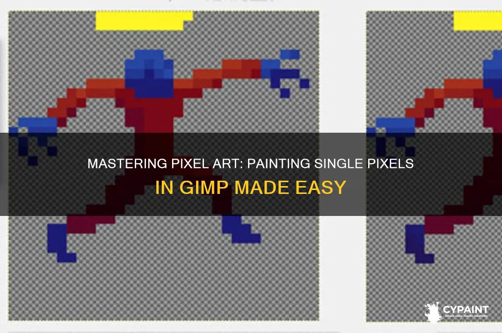 Mastering Pixel Art: Painting Single Pixels In Gimp Made Easy | CyPaint