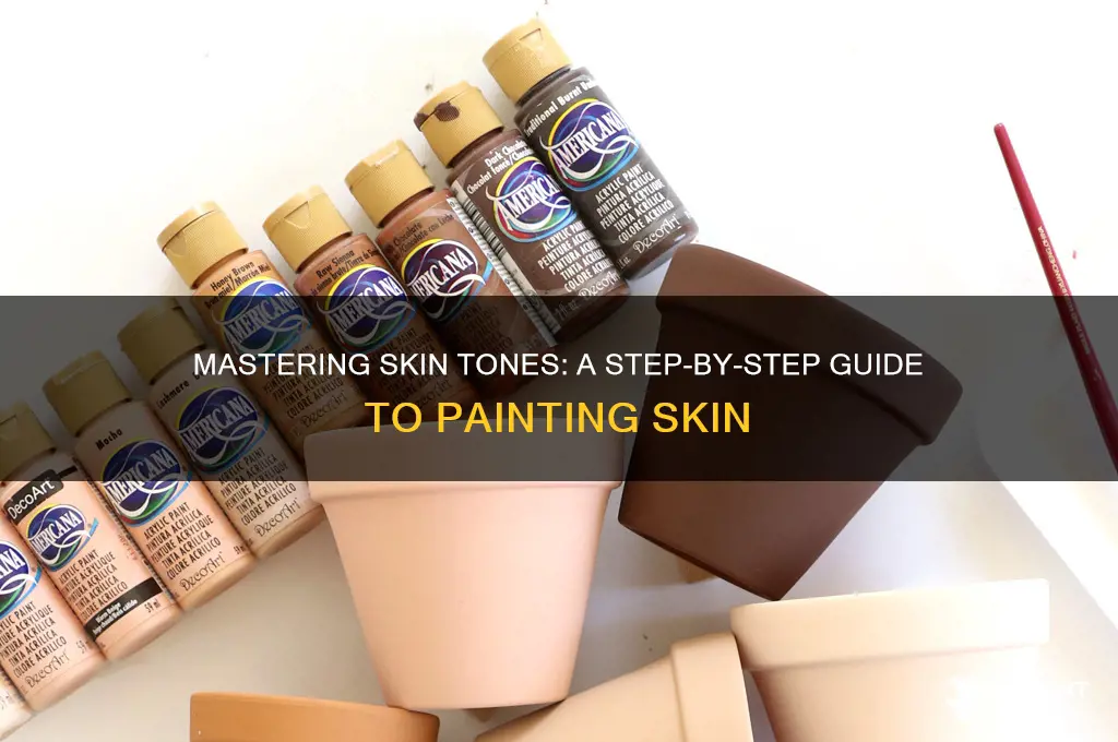 Mastering Skin Tones: A Step-By-Step Guide To Painting Skin | CyPaint