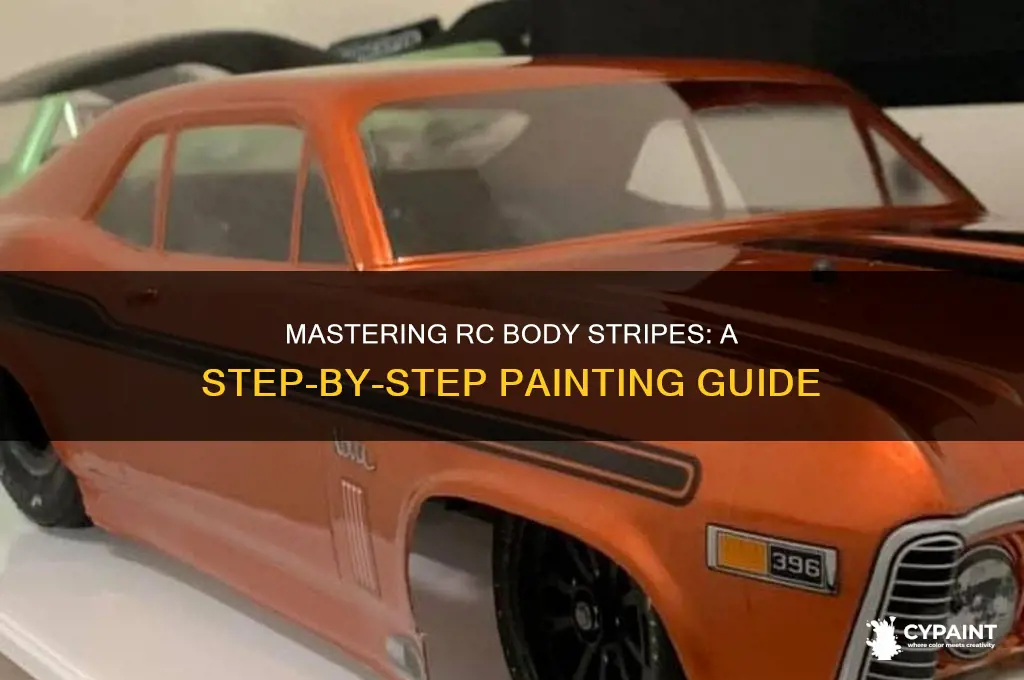 Mastering Rc Body Stripes: A Step-By-Step Painting Guide | CyPaint
