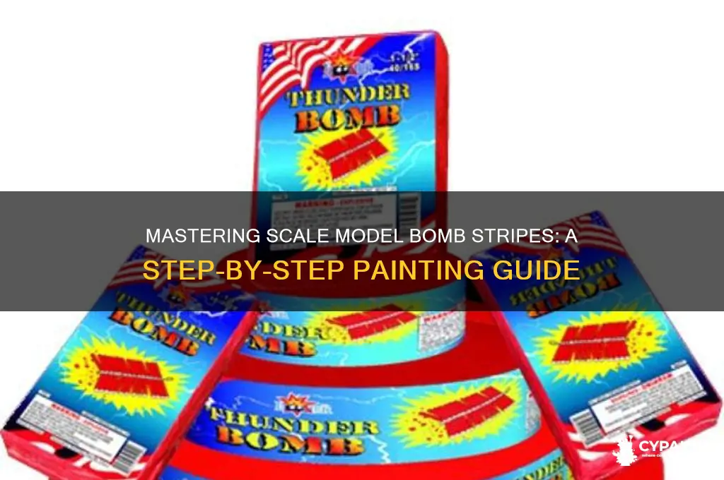 Mastering Scale Model Bomb Stripes: A Step-By-Step Painting Guide | CyPaint