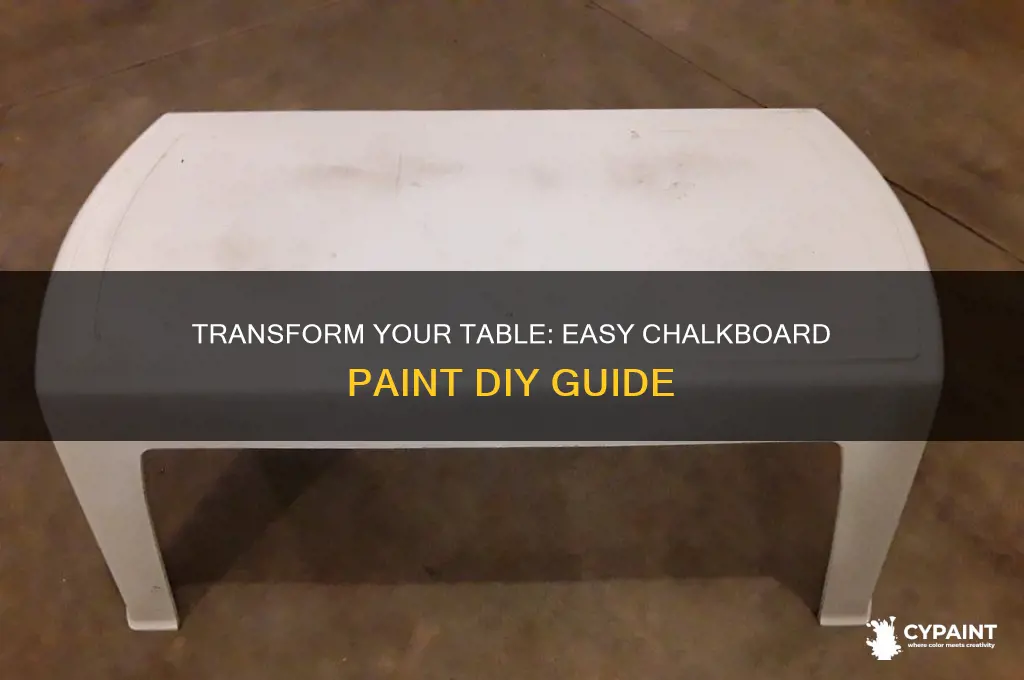 Transform Your Table: Easy Chalkboard Paint Diy Guide | CyPaint