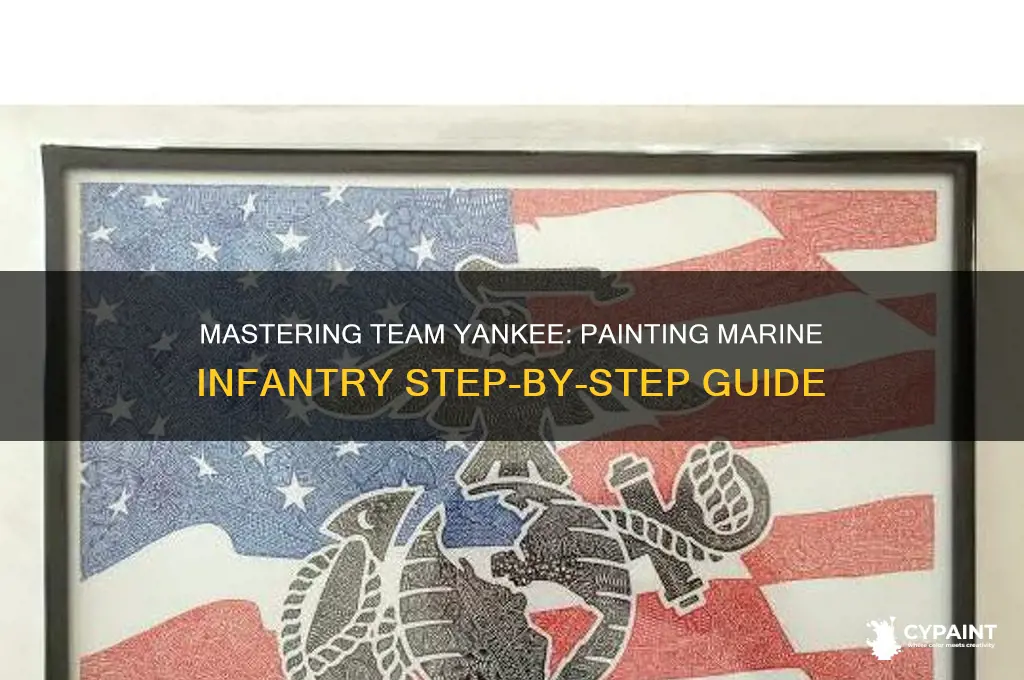 Mastering Team Yankee: Painting Marine Infantry Step-By-Step Guide ...