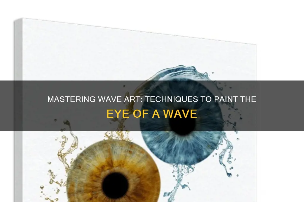 Mastering Wave Art: Techniques To Paint The Eye Of A Wave | CyPaint