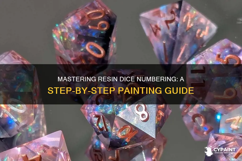 Mastering Resin Dice Numbering: A Step-By-Step Painting Guide | CyPaint