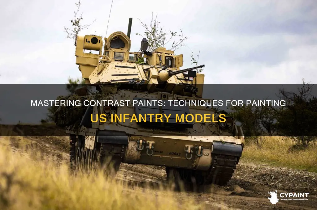 Mastering Contrast Paints: Techniques For Painting Us Infantry Models ...