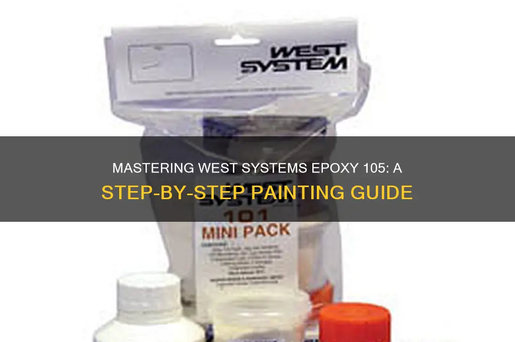 Mastering West Systems Epoxy 105: A Step-By-Step Painting Guide | CyPaint