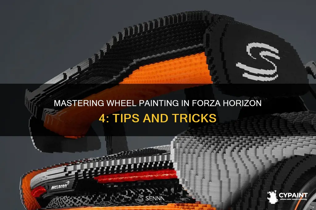 Mastering Wheel Painting In Forza Horizon 4: Tips And Tricks | CyPaint