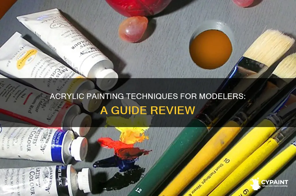Acrylic Painting Techniques For Modelers: A Guide Review | CyPaint