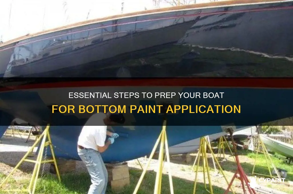 Essential Steps To Prep Your Boat For Bottom Paint Application | CyPaint