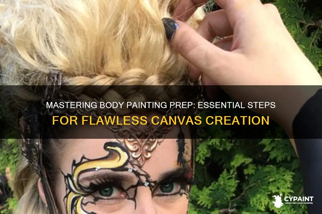 Mastering Body Painting Prep: Essential Steps For Flawless Canvas ...