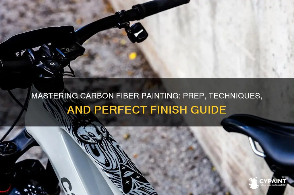 Mastering Carbon Fiber Painting: Prep, Techniques, And Perfect Finish ...