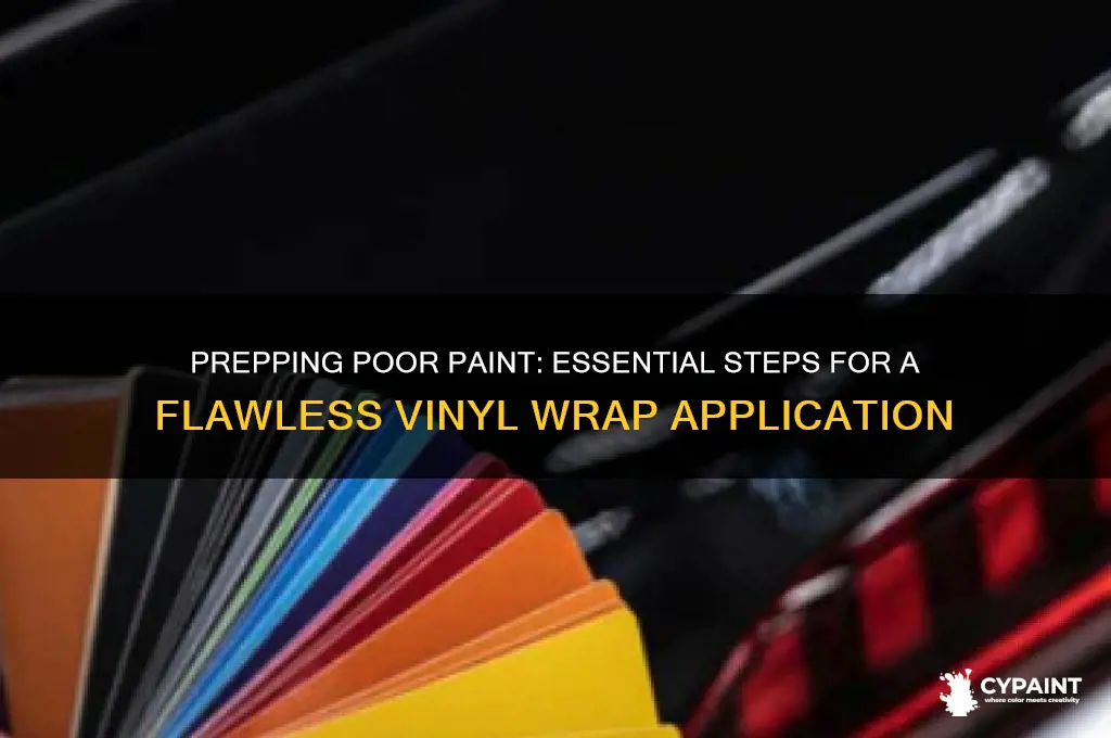 Prepping Poor Paint: Essential Steps For A Flawless Vinyl Wrap ...
