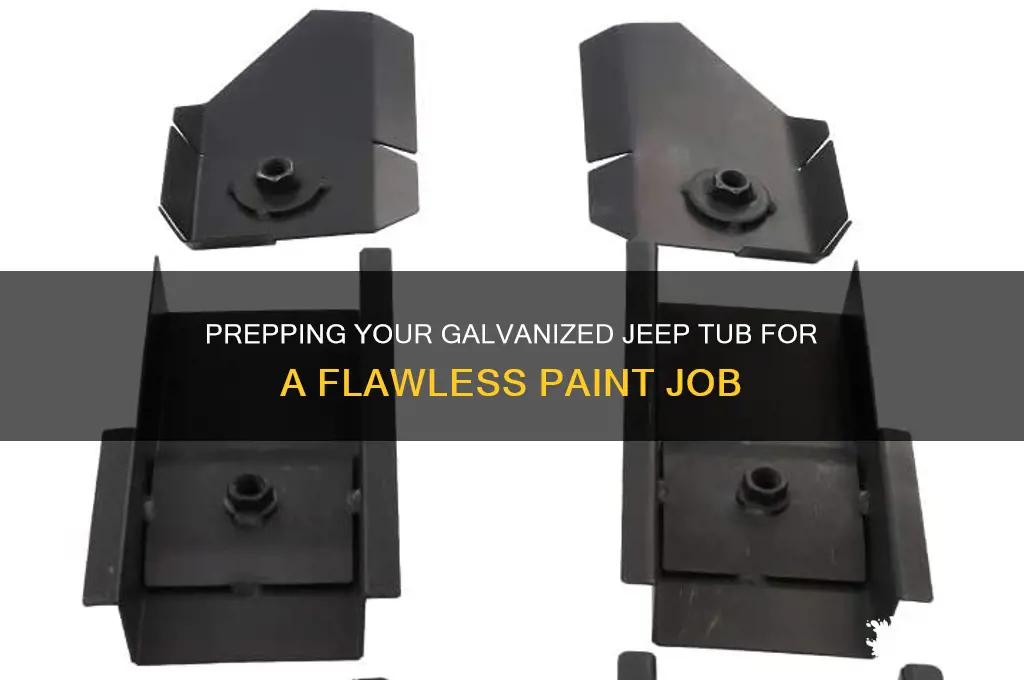 Prepping Your Galvanized Jeep Tub For A Flawless Paint Job | CyPaint
