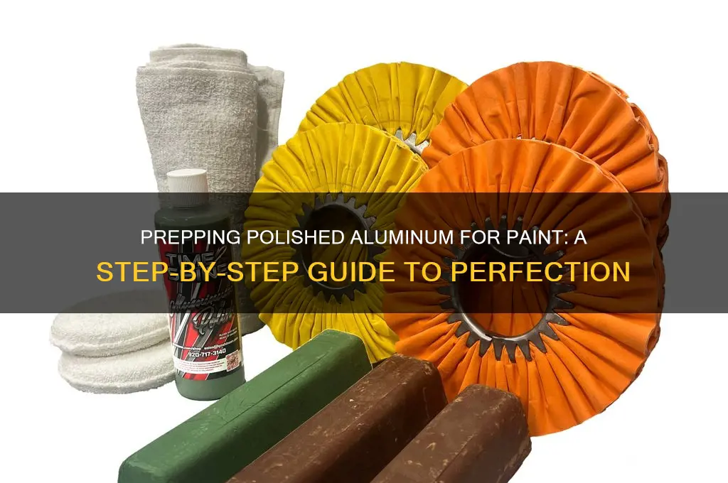 Prepping Polished Aluminum For Paint: A Step-By-Step Guide To ...