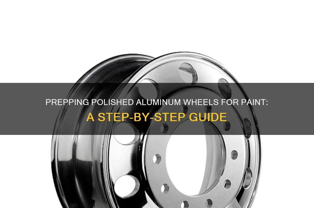 Prepping Polished Aluminum Wheels For Paint: A Step-By-Step Guide | CyPaint