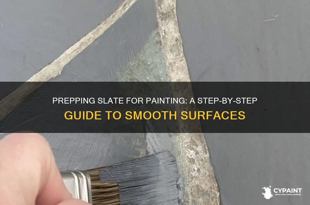 Prepping Slate For Painting: A Step-By-Step Guide To Smooth Surfaces ...