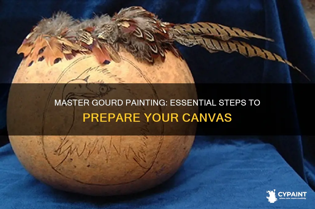 Master Gourd Painting: Essential Steps To Prepare Your Canvas | CyPaint