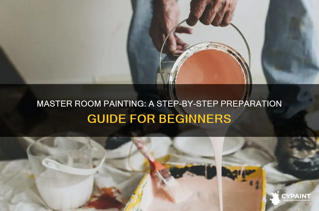 Master Room Painting: A Step-By-Step Preparation Guide For Beginners ...
