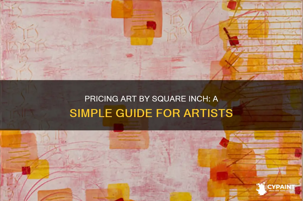 Pricing Art By Square Inch: A Simple Guide For Artists | CyPaint