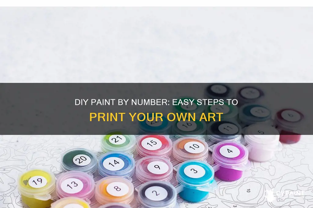 Diy Paint By Number: Easy Steps To Print Your Own Art | CyPaint