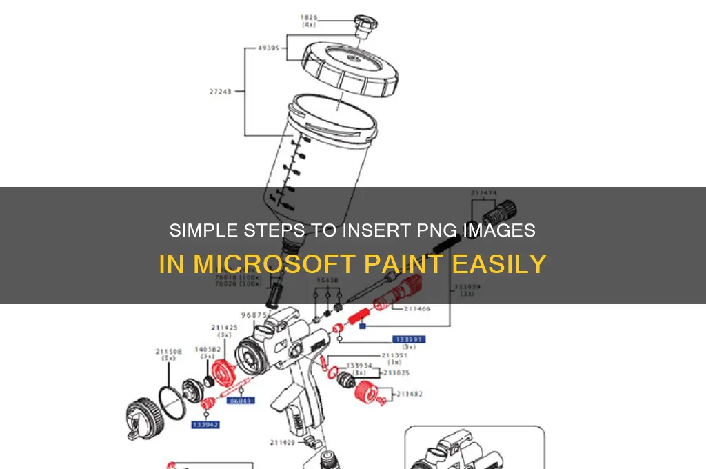 Simple Steps To Insert Png Images In Microsoft Paint Easily | CyPaint