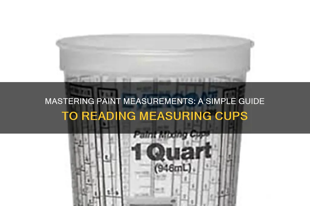 Mastering Paint Measurements: A Simple Guide To Reading Measuring Cups ...