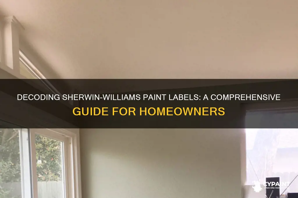 Decoding Sherwin-Williams Paint Labels: A Comprehensive Guide For ...