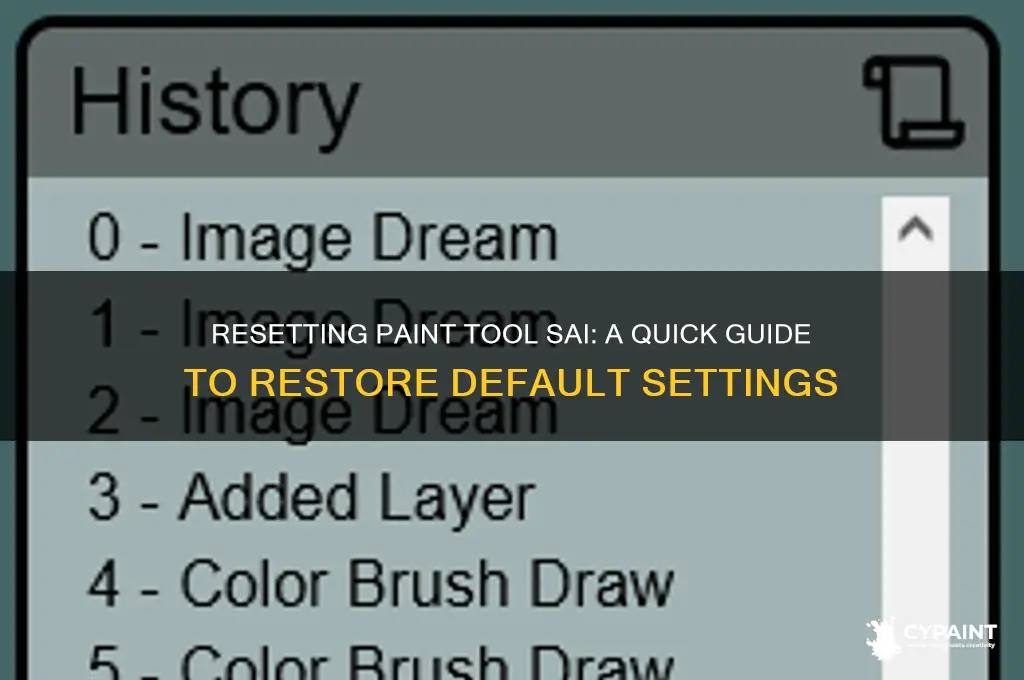 Resetting Paint Tool Sai: A Quick Guide To Restore Default Settings ...
