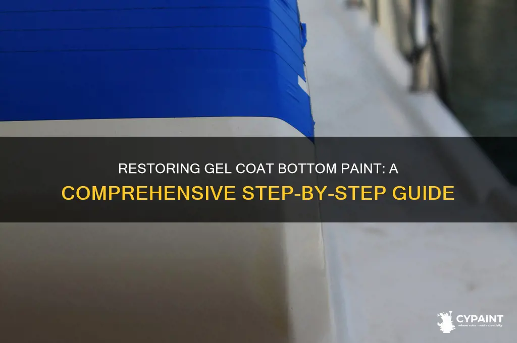 Restoring Gel Coat Bottom Paint: A Comprehensive Step-By-Step Guide ...