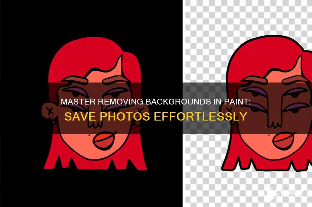 Master Removing Backgrounds In Paint: Save Photos Effortlessly | CyPaint