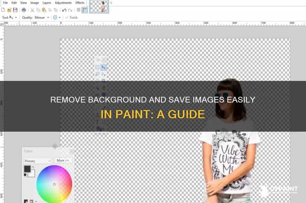 Remove Background And Save Images Easily In Paint: A Guide | CyPaint